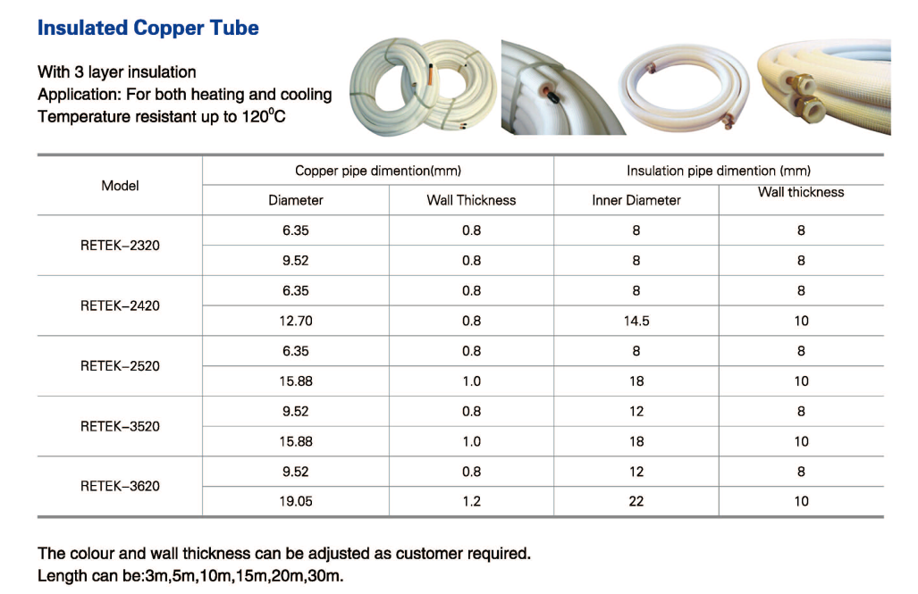 High Quality AC Insulated Copper Tube Buy Insulated Copper Tube 3HP